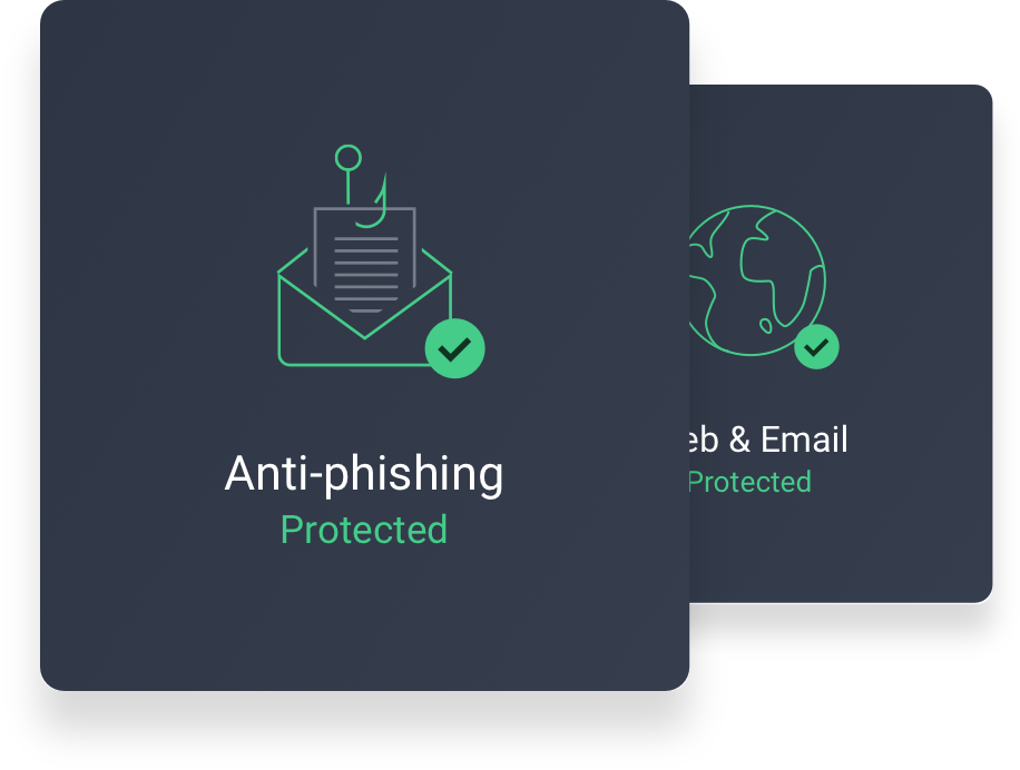 AVG Internet Security for Mac | Mac Security Software